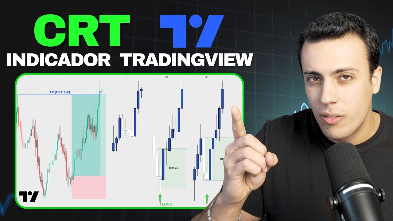 CRT - El mejor indicador de CRT para TradingView !! - YouTube