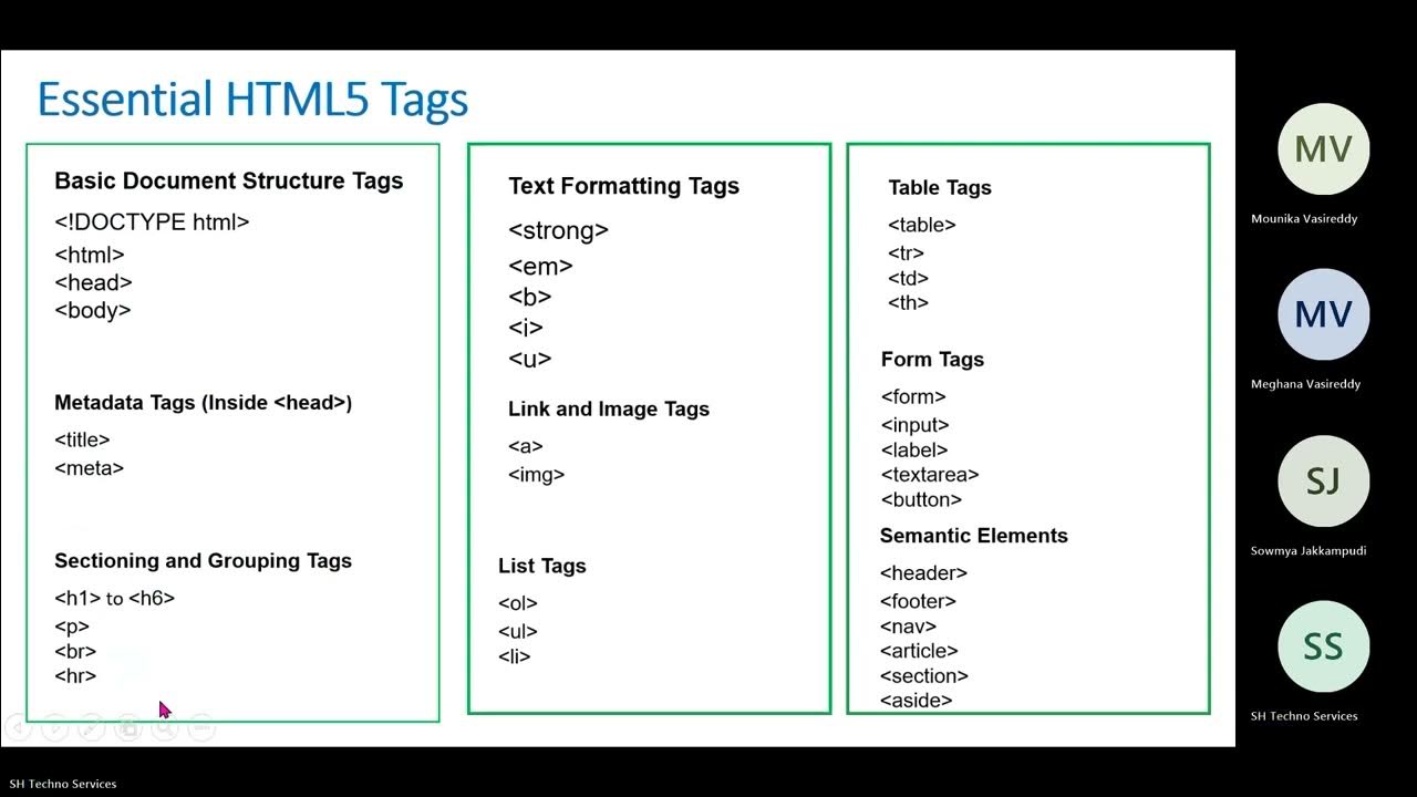 HTML Overview - YouTube
