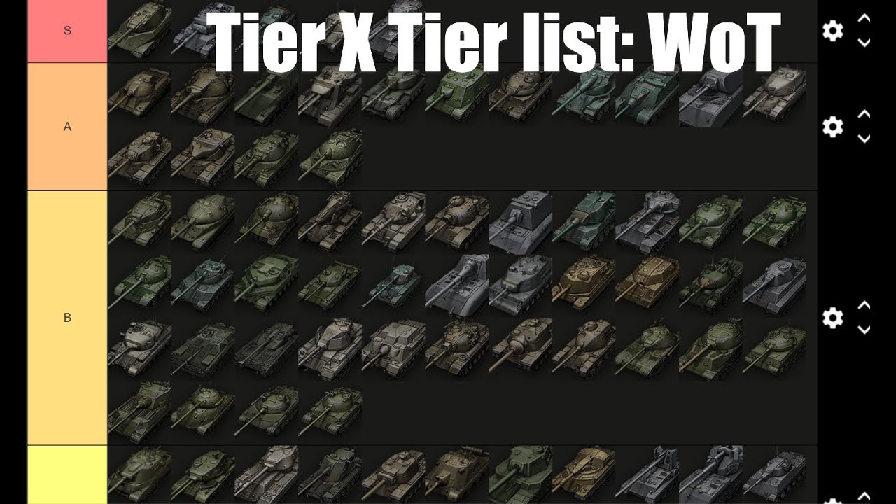 World of Tanks - All tier Xs Ranked - Tier list - YouTube