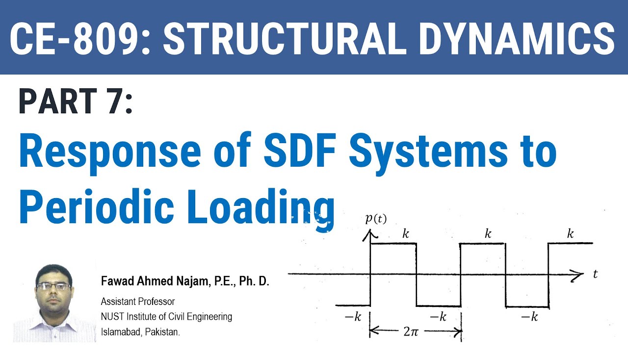 7 - Response of SDF Systems to Periodic Loadings - YouTube