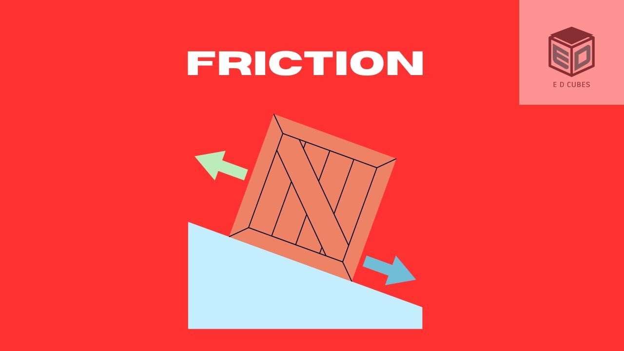 What Is Friction? | Physics | Learn with ED Cube Learning - YouTube