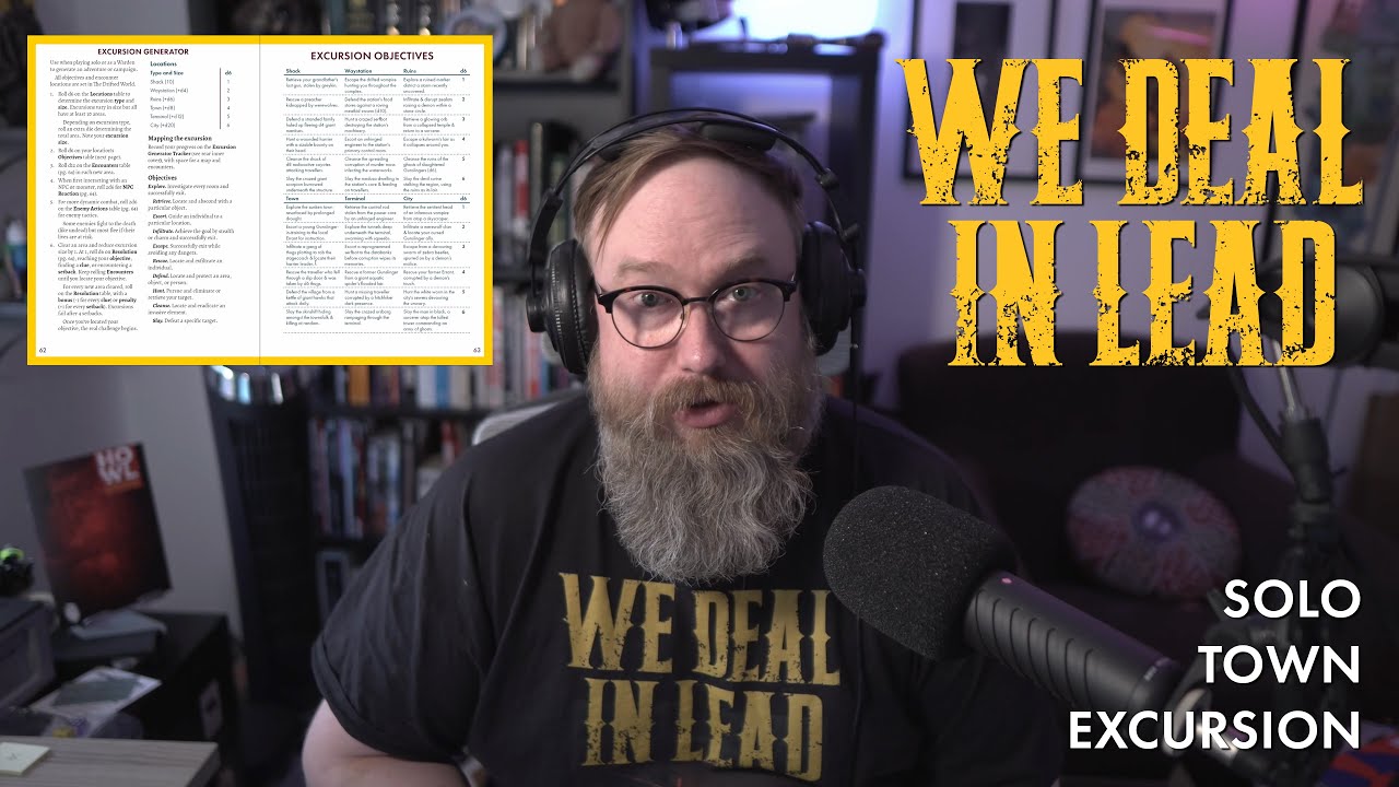 How Do You Play We Deal in Lead Solo? - TTRPG Actual Play - YouTube