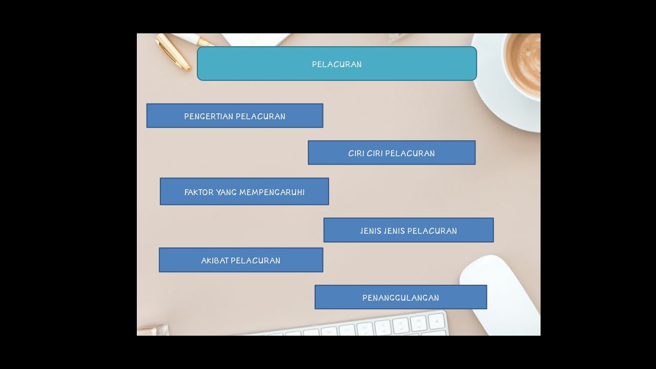 MASALAH PELACURAN #kesehatanmental #pelacuran - YouTube