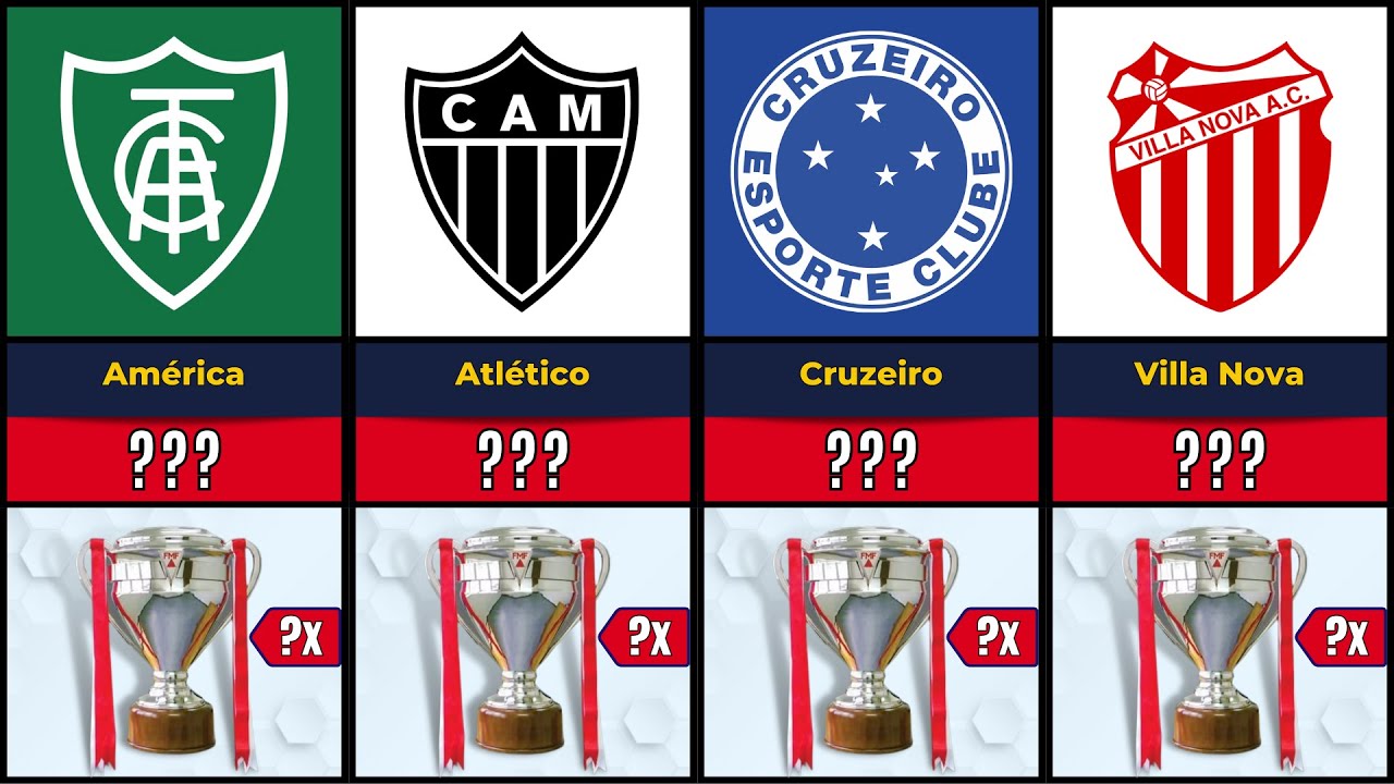 TODOS OS CAMPEÕES DO CAMPEONATO MINEIRO 🏆 1915 - 2023 🏆 ATLÉTICO ...