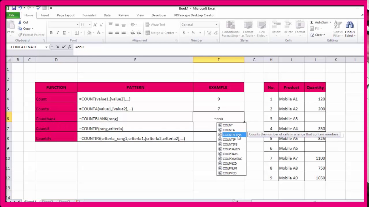 14 Excel Functions Count Counta Countblank Countif Riset 14-excel-functions-count-counta-countblank-countif-riset