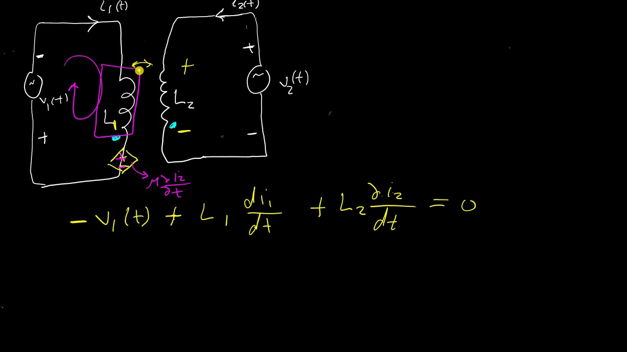 Magnetically coupled circuits example 1 شرح عربي - YouTube
