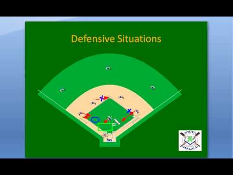 Defensive Bunt Play Man on First and Second.wmv - YouTube