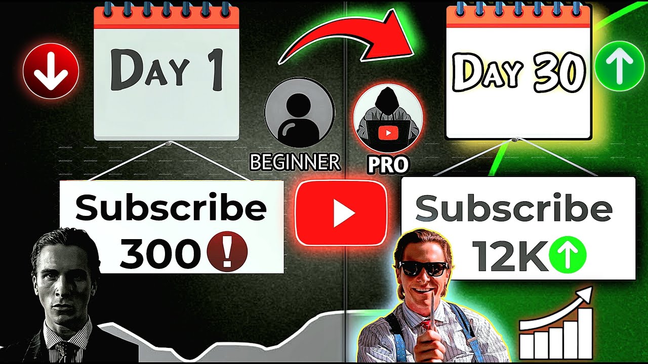How To Increase Subscribers ( 20× Speed ) - YouTube