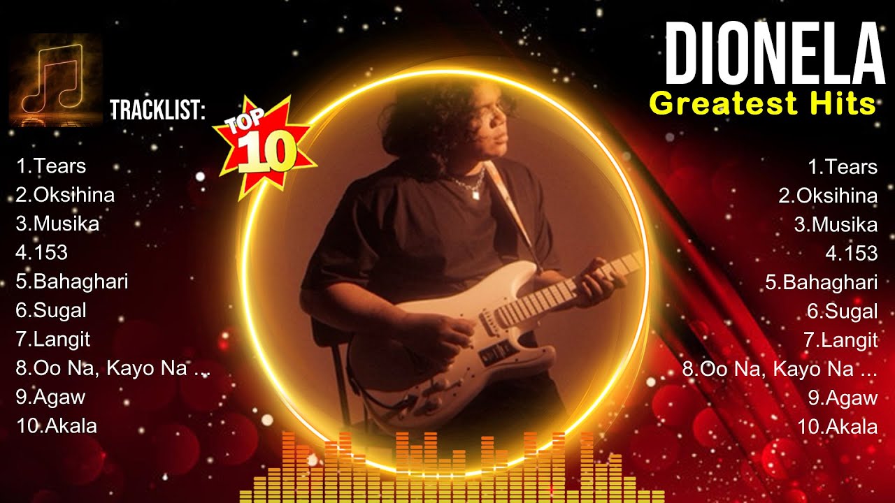 Dionela MIX songs ️ Dionela Top Songs ️ Dionela Full Album - YouTube