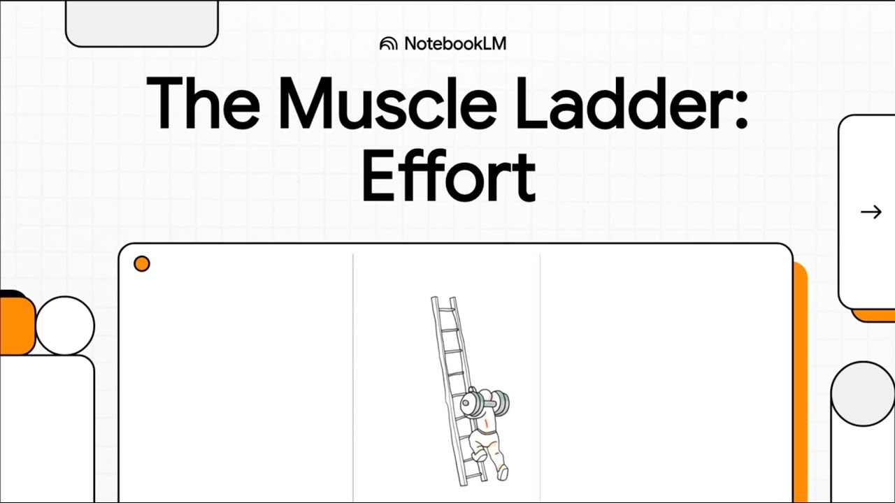 The Muscle Ladder: 06 Effort - YouTube