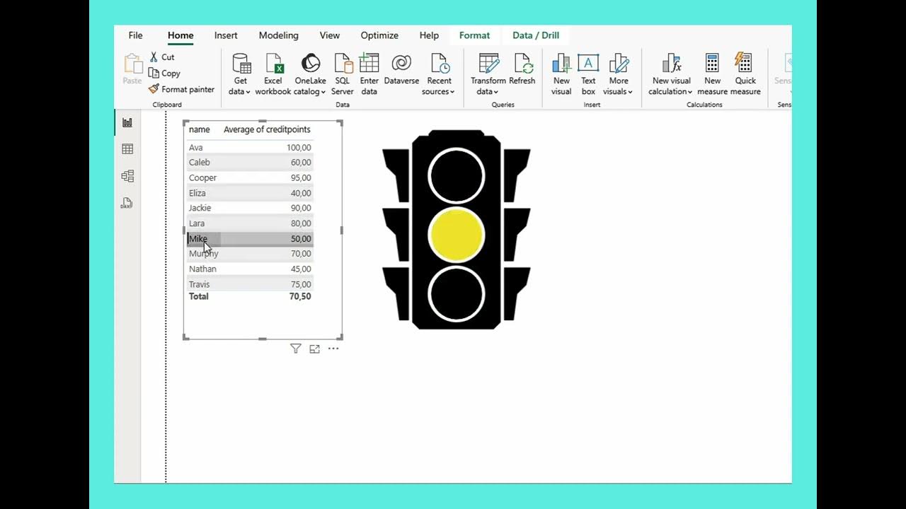 Power BI - Create Traffic Light Visualization - YouTube