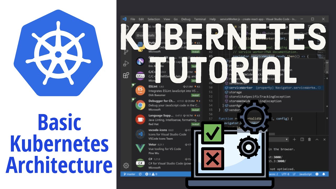 Basic Kubernetes Architecture Explained Youtube