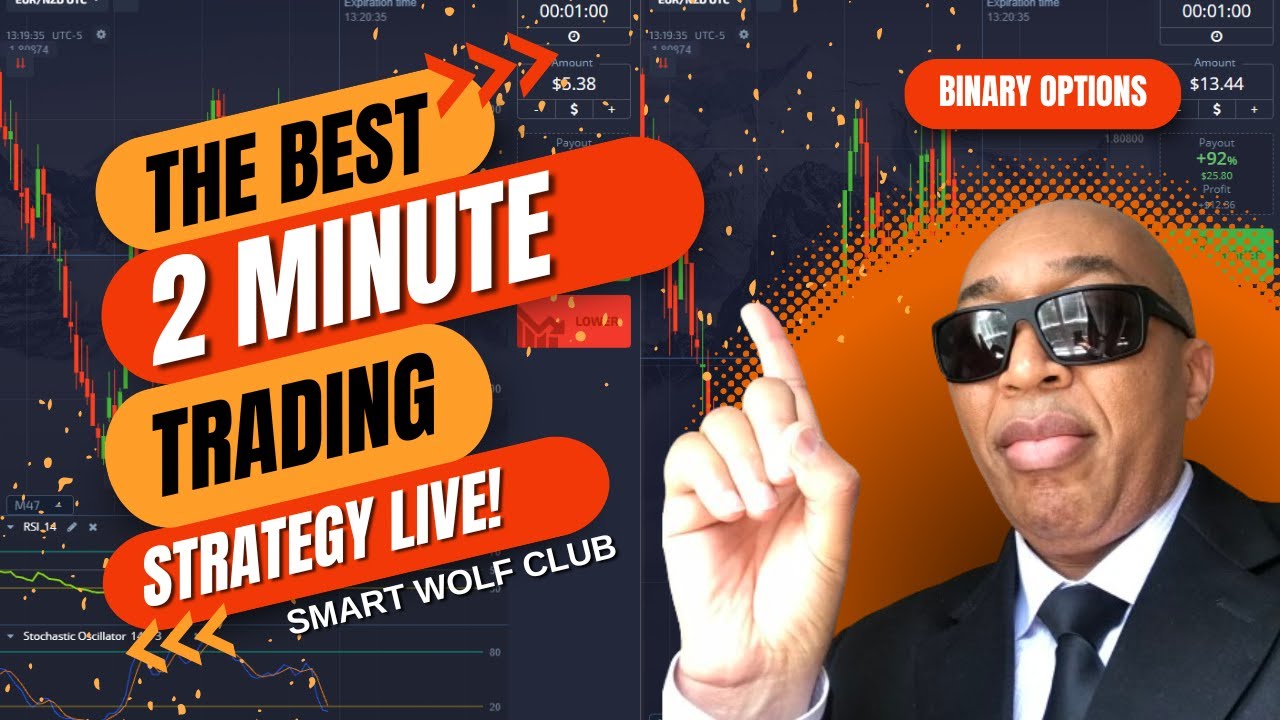 This is the Best 2 Minute Binary Options Trading Strategy! | Pocket ...