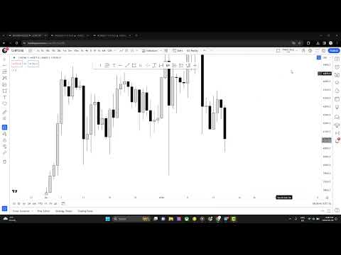6 Introduction to Precision Levels - YouTube