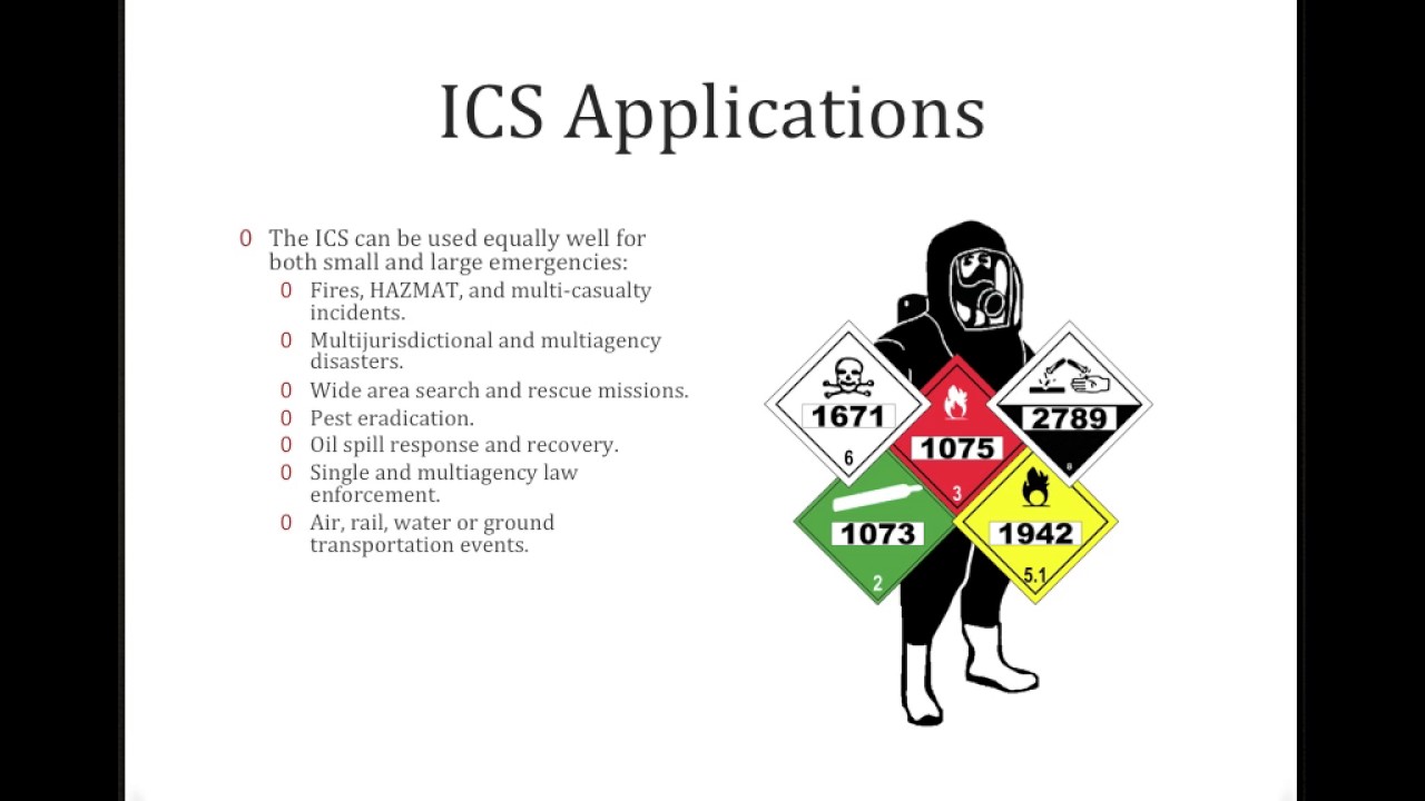 ICS Roles and Procedures - YouTube