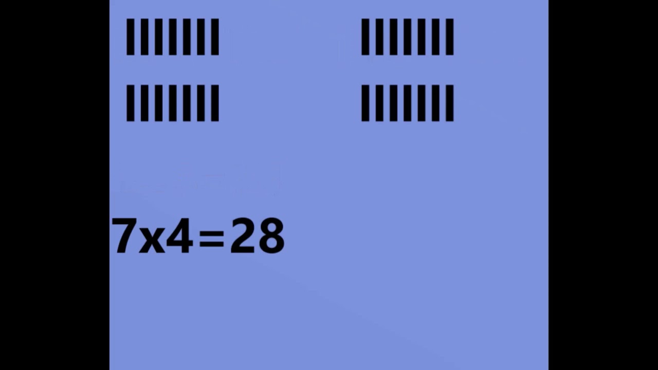 Multiplication Explained Simply YouTube multiplication-explained-simply-youtube