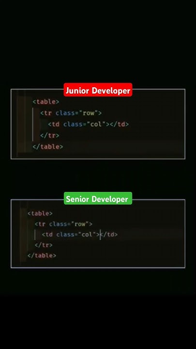Junior Vs Senior Developer #programming #html #javascript # ... Junior Vs Senior Developer #programming #html #javascript # ...