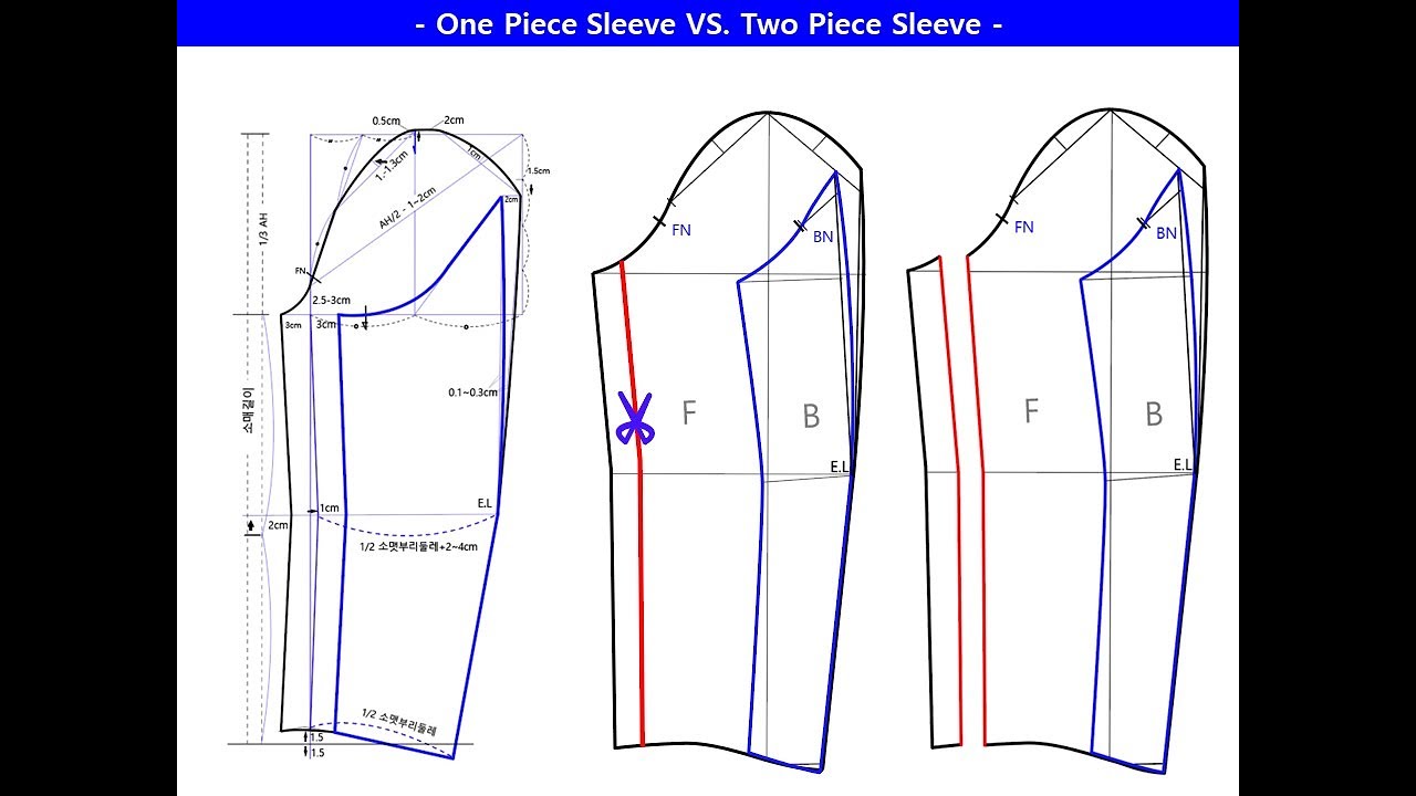 한장소매와 두장소매 비교- one piece sleeve vs. two piece sleeve - YouTube