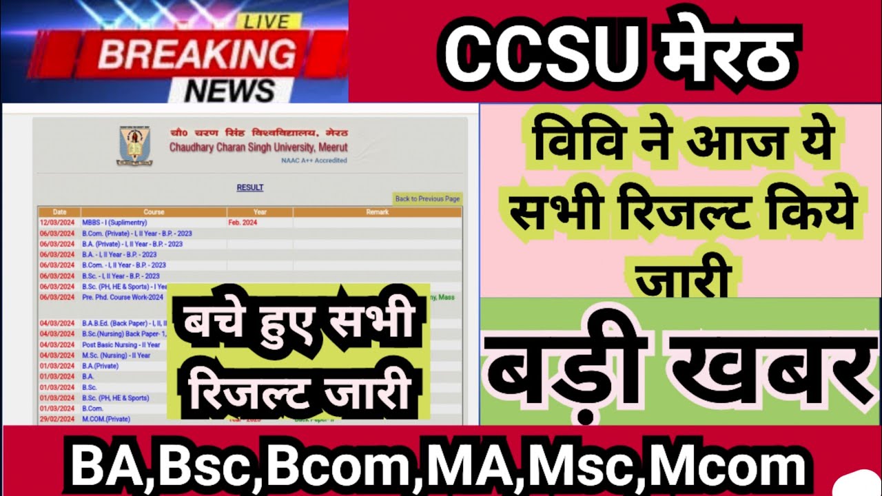 Ccs university back paper result | Ch charan singh university exam ...