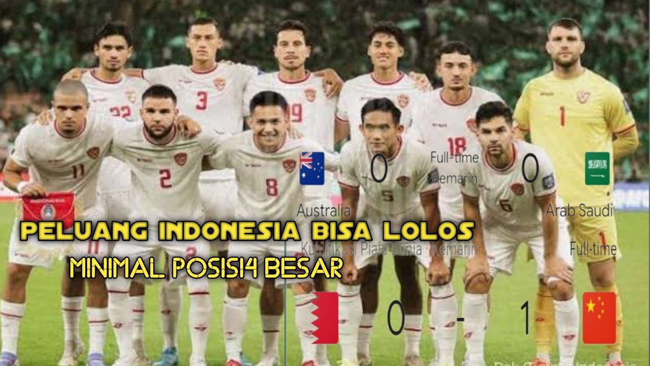 Peluang timnas indonesia lolos piala dunia 2026 semakin menipis - YouTube
