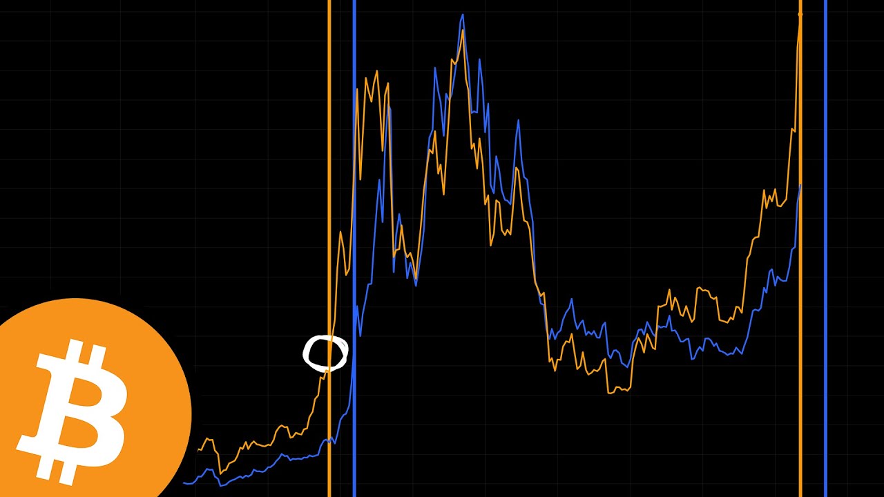 My Biggest Bitcoin Mistake - YouTube