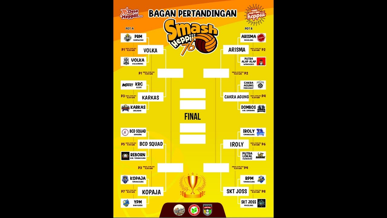 KOPAJA TEMANGGUNG VS BSD SQUAD SEMARANG - YouTube
