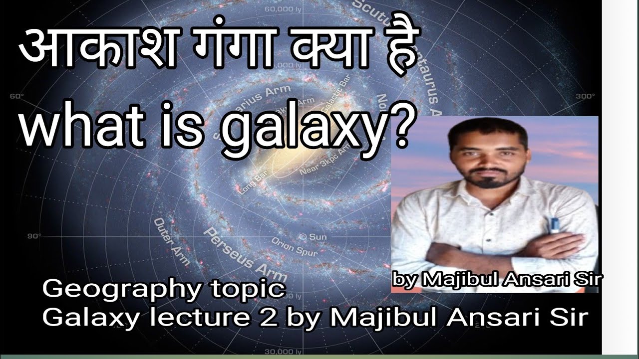 Galaxy (geography topic)(all competition level) - YouTube