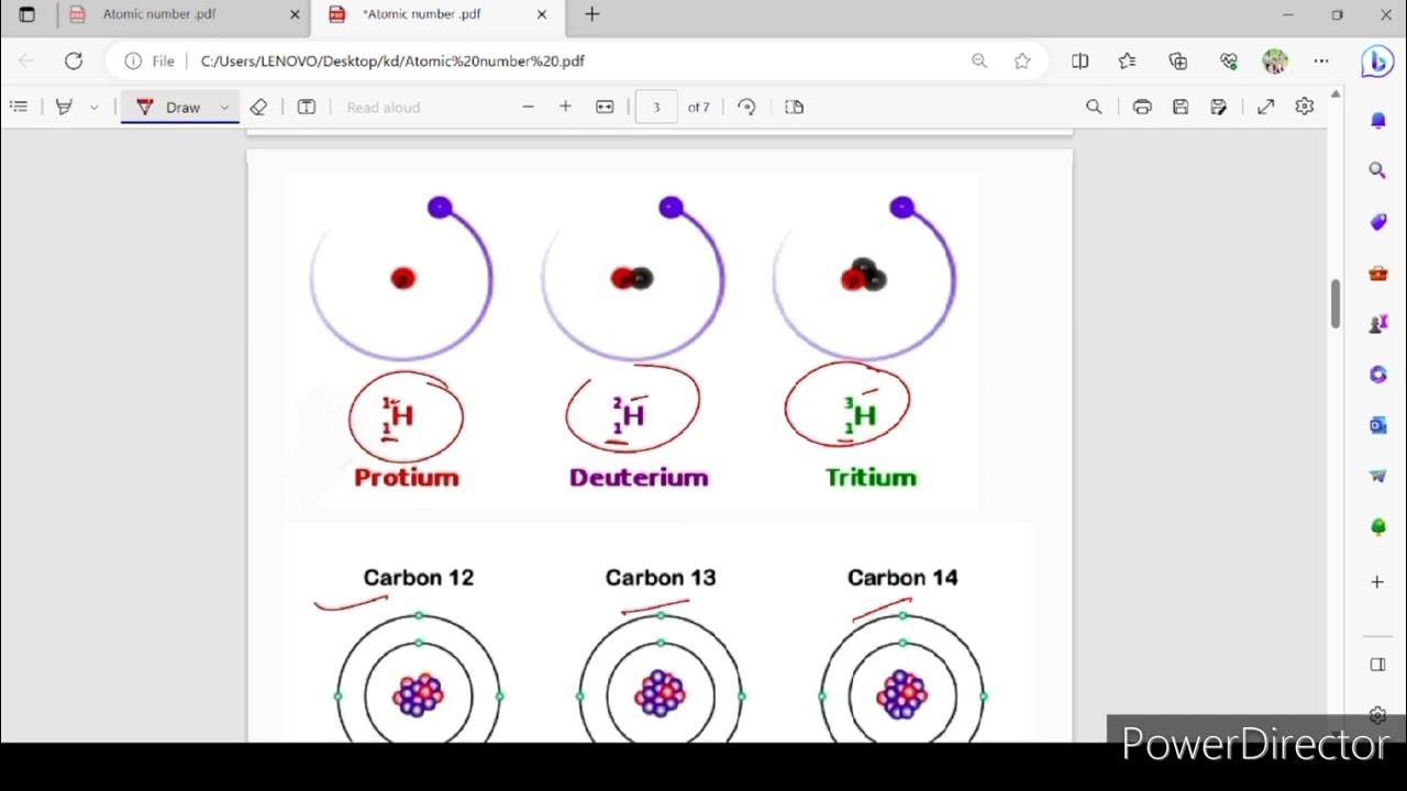 structure of atom ( L-5) atomic mass isotope and isobar - YouTube