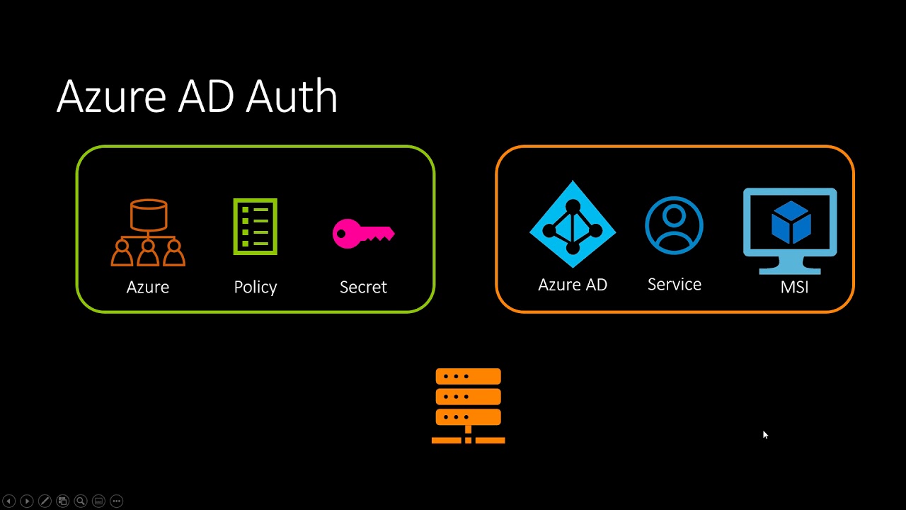 Azure Authentication With Vault - YouTube