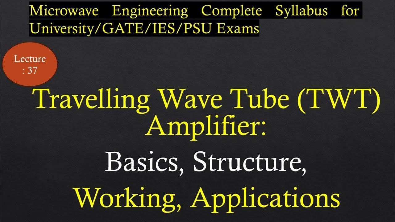 Travelling Wave Tube Amplifier : Introduction, Structure, Working, Applications | R K Classes ...