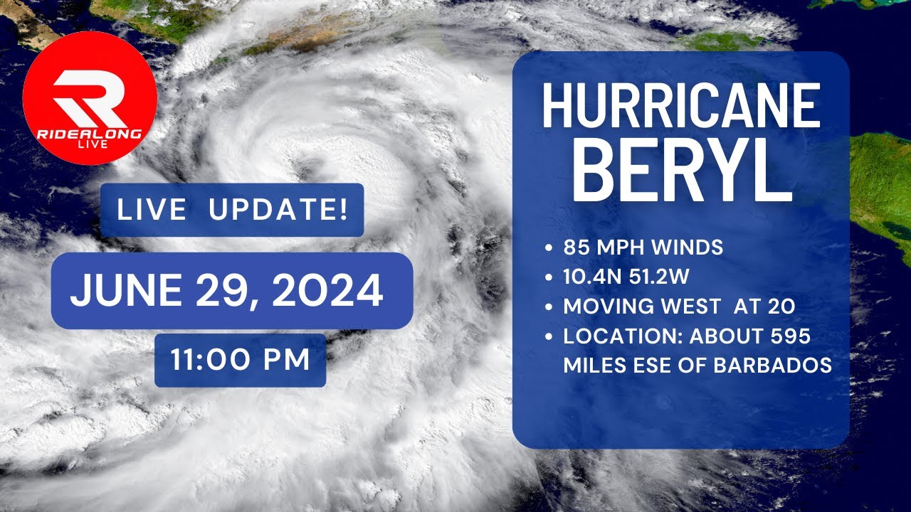 🌪️ Hurricane Beryl is gaining strength! Who will it impact the most ...