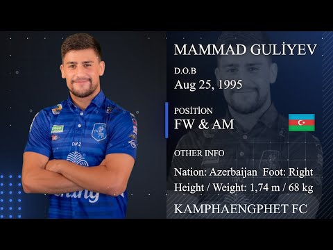 Mammad Guliyev ● Forward & Att. Midfielder ● Football CV 2022 HD