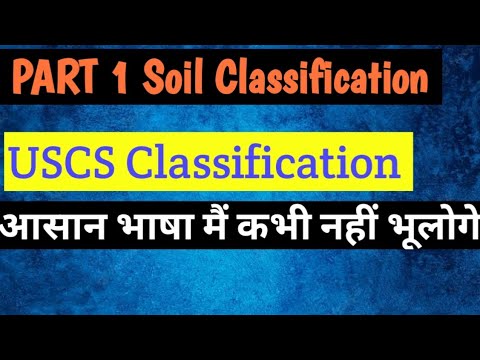 Unified Soil Classification System USCS System - YouTube