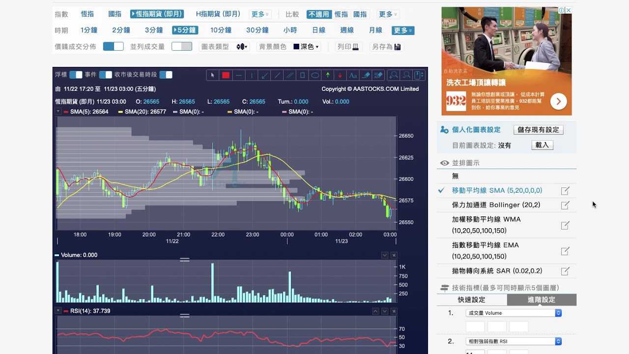 aastock互動圖表使用 - YouTube
