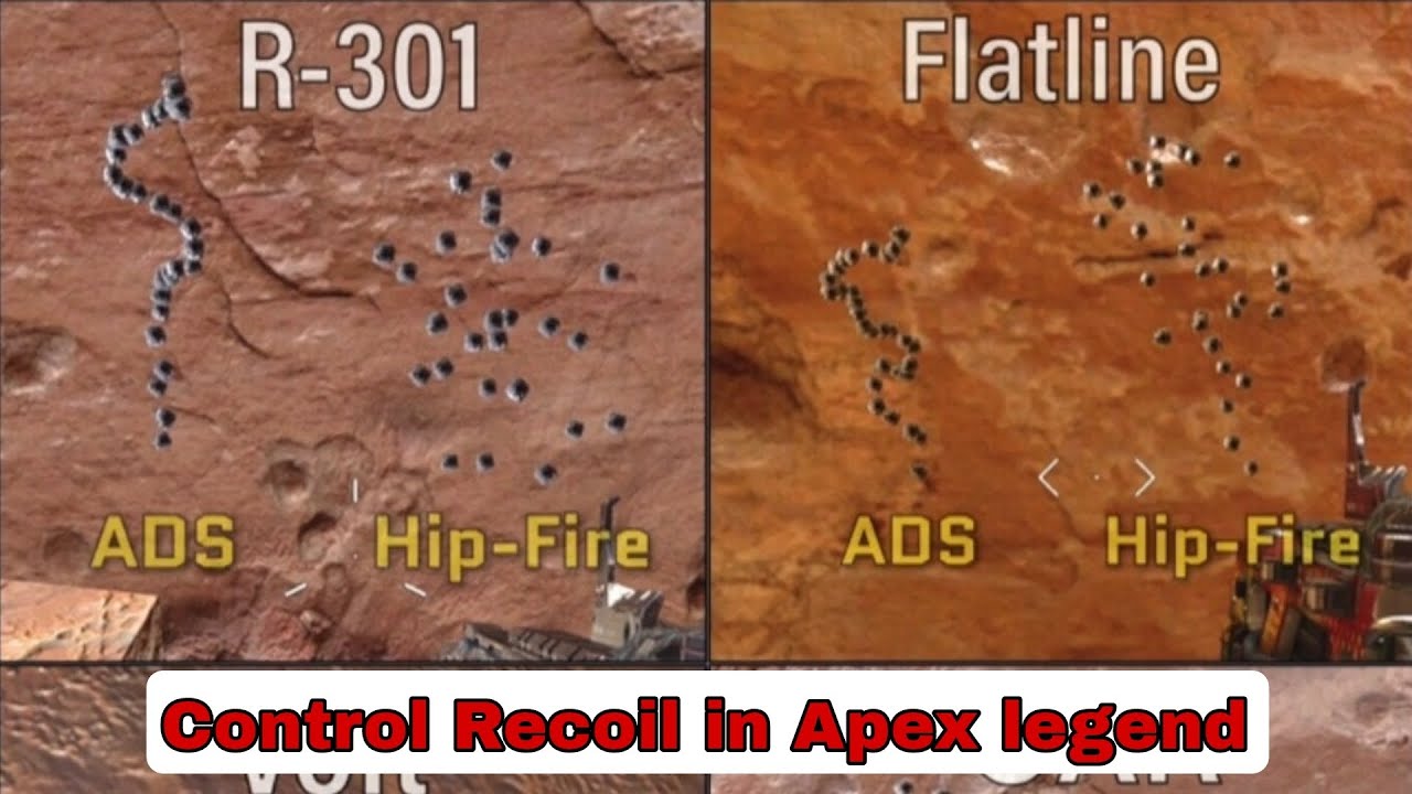 All guns Recoil pattern in Apex legend - YouTube