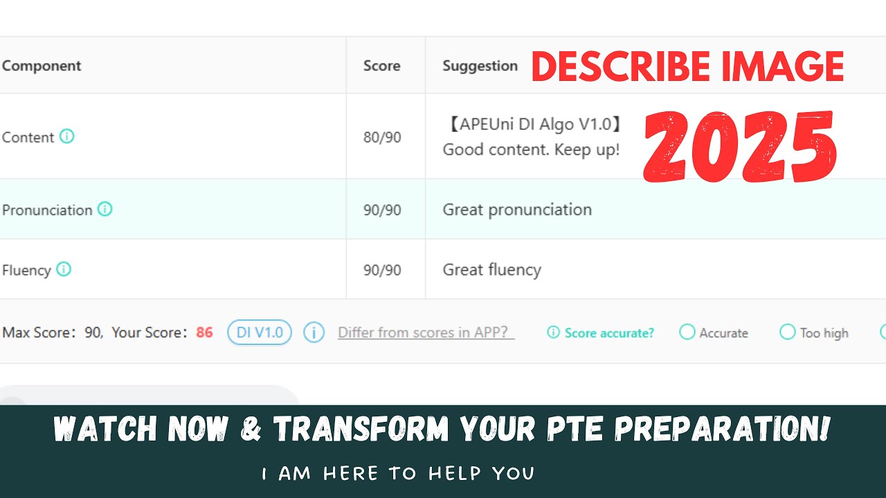 New Describe Image Template 2025: Score 90/90 in PTE Speaking! - YouTube