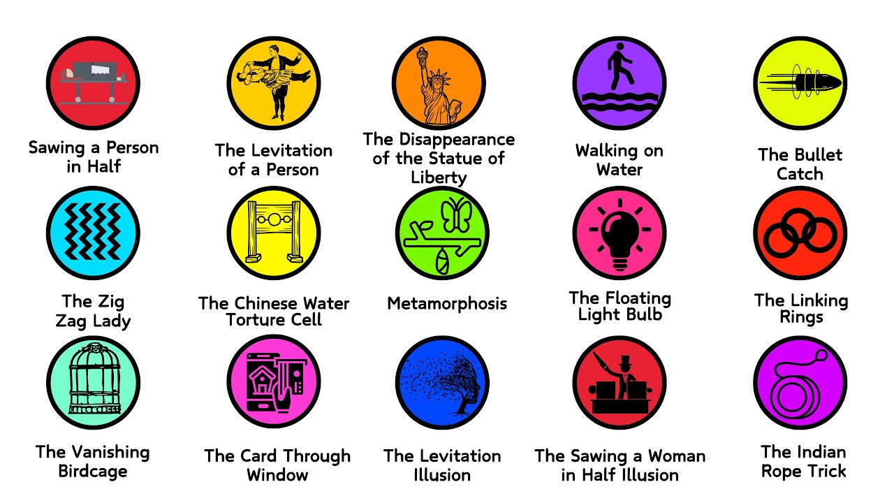 Every Magic Trick Explained in 18 Minutes - YouTube