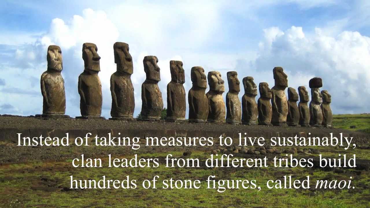 Collapse: Easter Island - YouTube