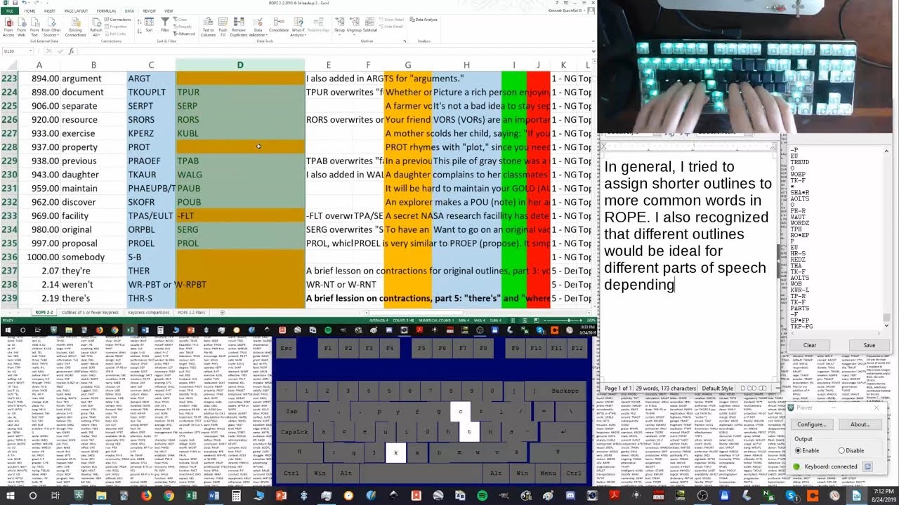 Coding English: Using 5 or fewer keys to write the 4,000 most frequent ...