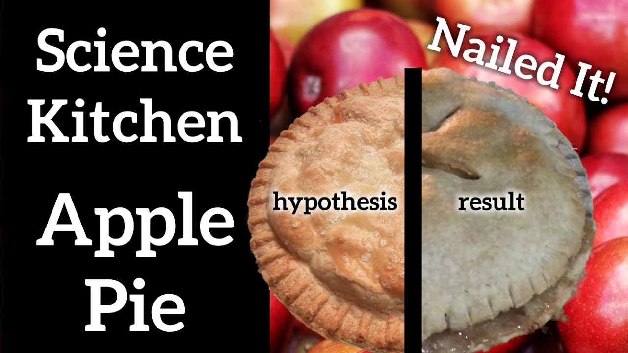 Apple Pie Science Recipe - Materials and Methods - YouTube