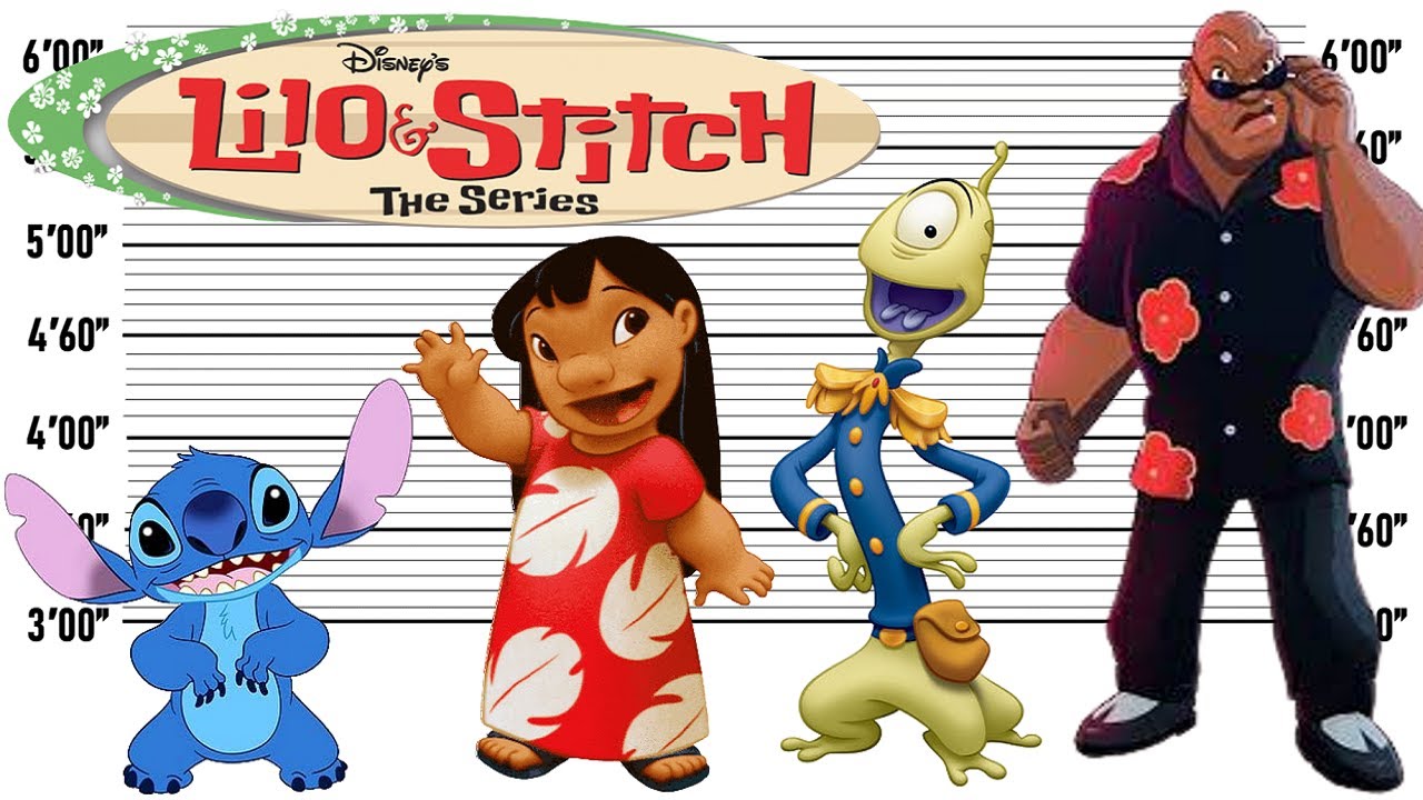 Lilo & Stitch Size Comparison | Biggest Characters of Lilo & Stitch ...