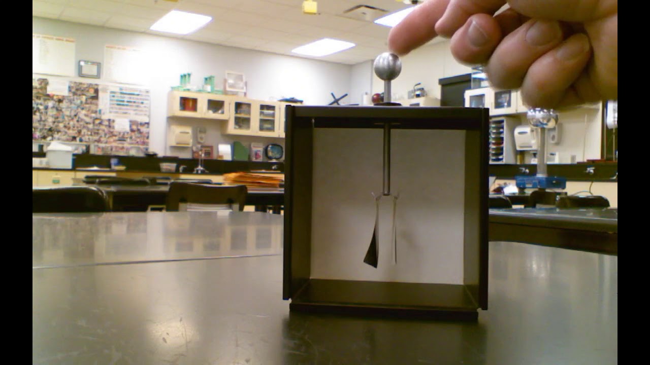 Electroscope demonstrations - YouTube