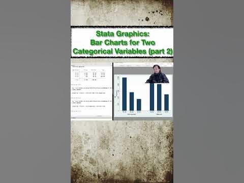 Bar Charts for Two Categorical Variables (part 2) | Stata Graphics - YouTube