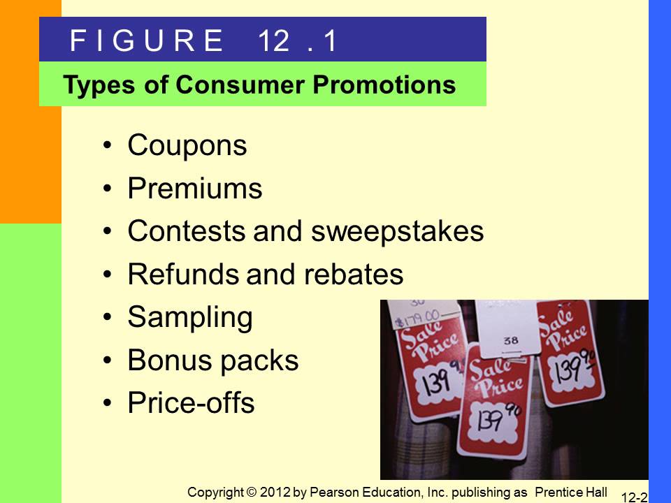 consumer promotions - YouTube