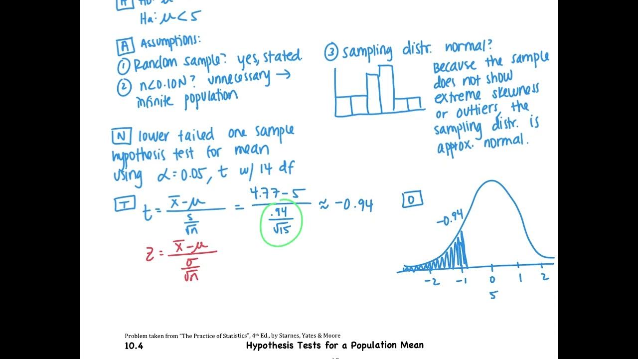 AP Statistics 10.4 Notes: Hypothesis Test for Mean - YouTube