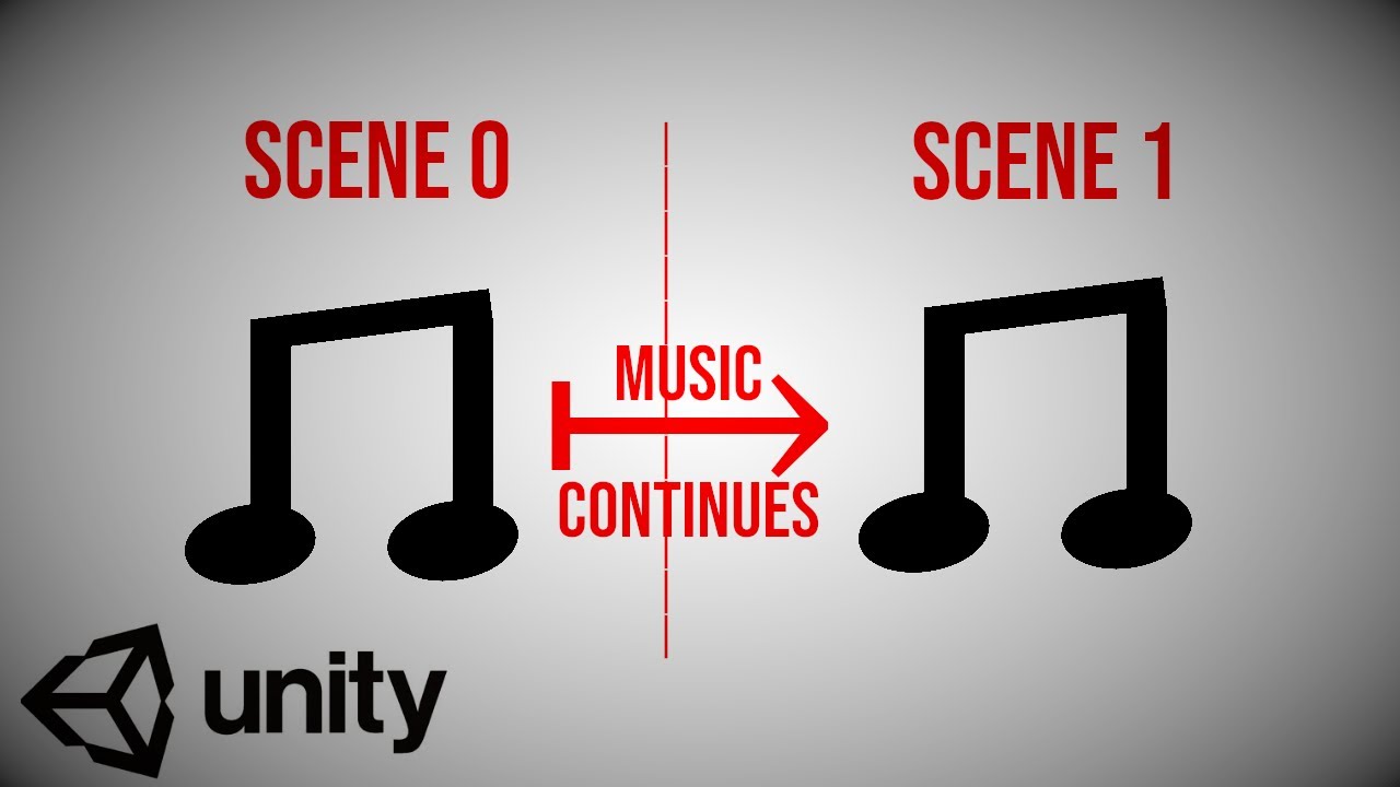 Unity Tutorial: How to Seamlessly play Looped music between Scenes ...