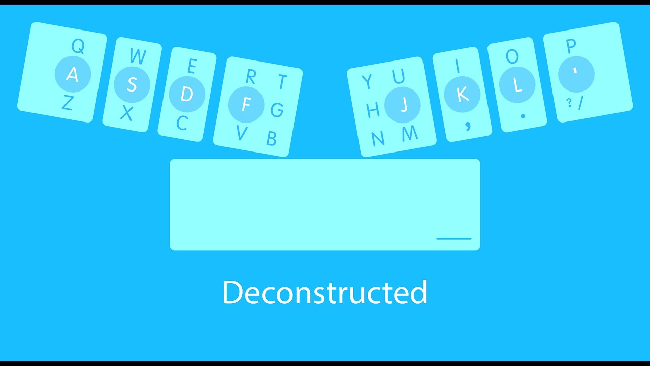 The Keyboard. Deconstructed. - YouTube