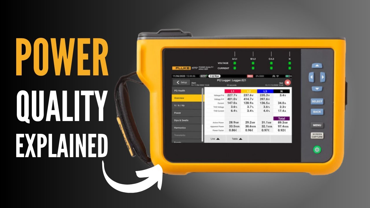 Fluke Power Quality Analyzers - Everything You Need to Know! - YouTube