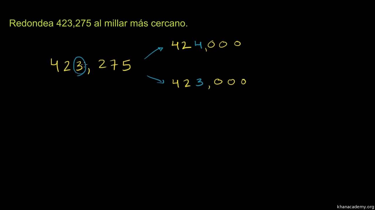 Redondeando números enteros 2 - YouTube