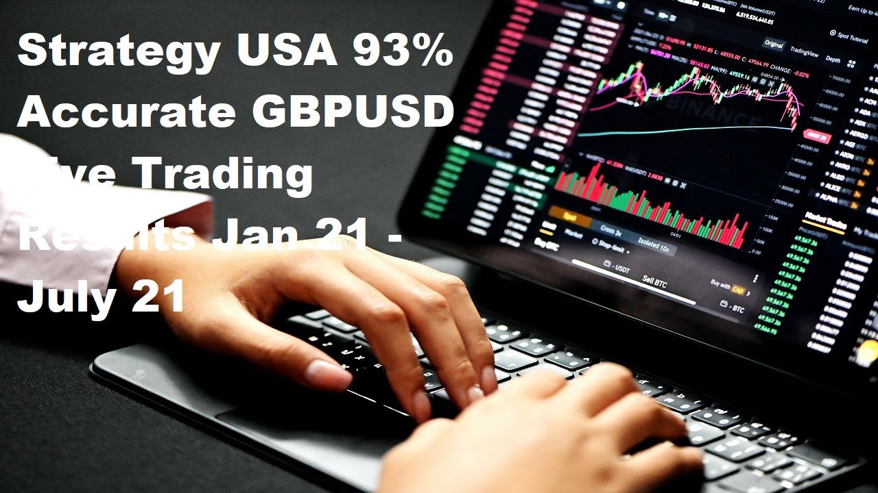 Profitable Trading Strategy USA 93% Accurate GBPUSD Live Trading ...